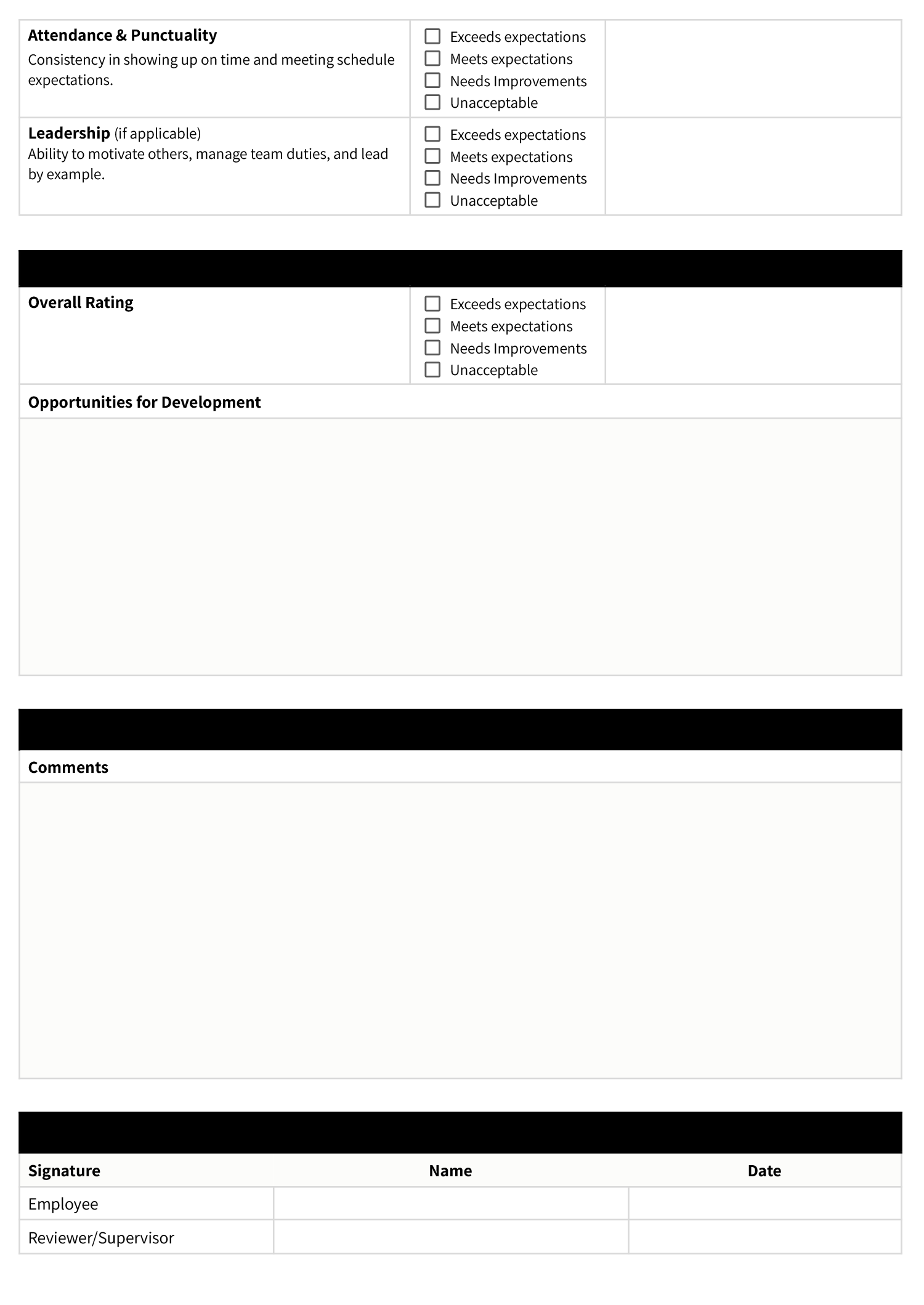 Free Employee Evaluation Template (Word, PDF, Google Docs)