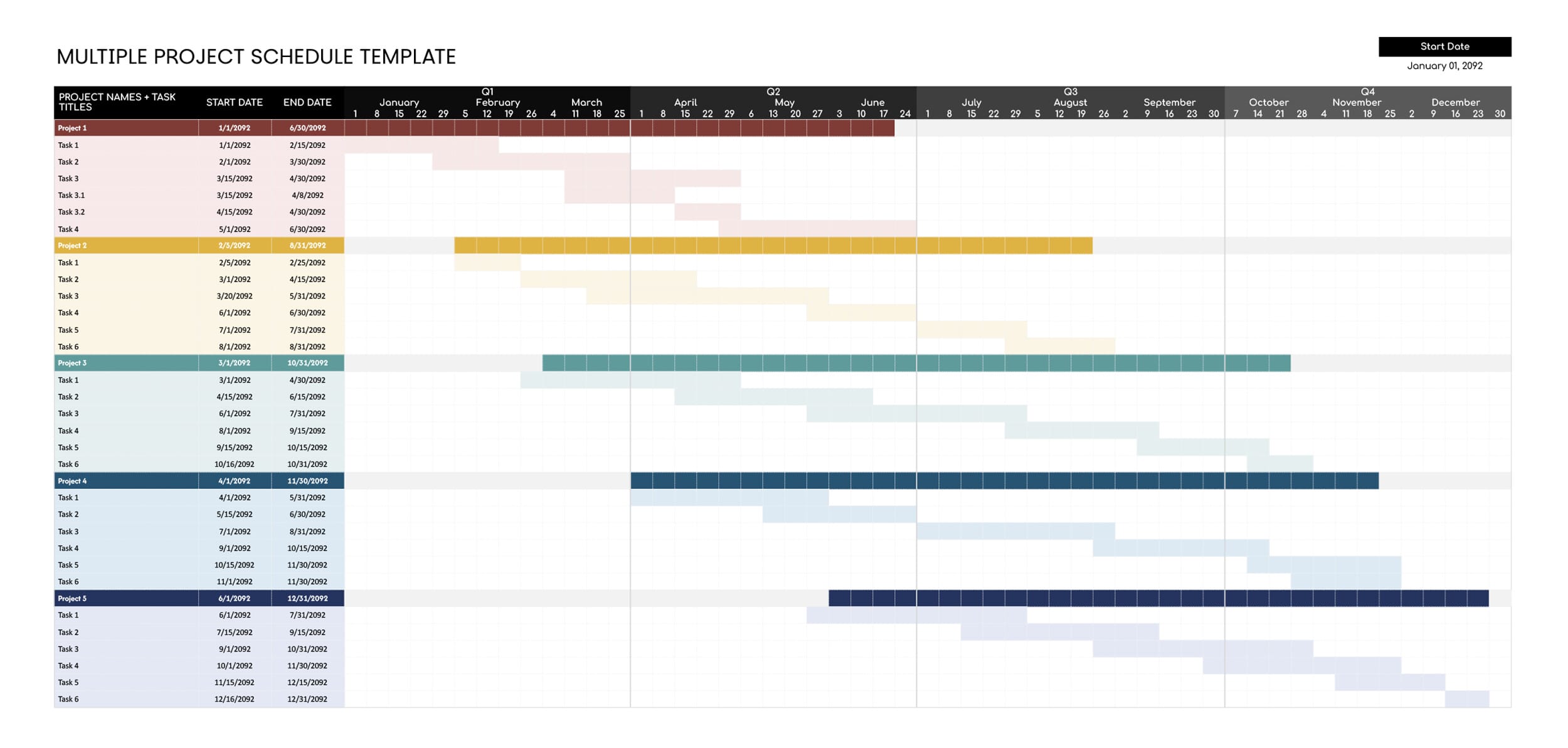 Free Project Schedule Templates for Excel and Google Sheets